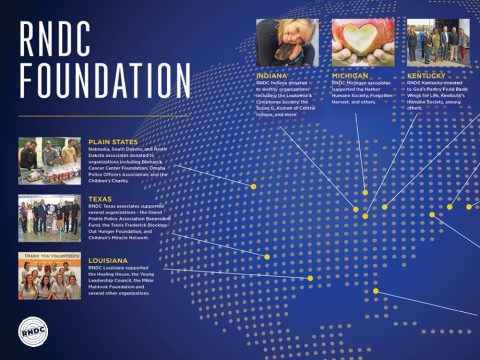 Culture | Republic National Distributing Company